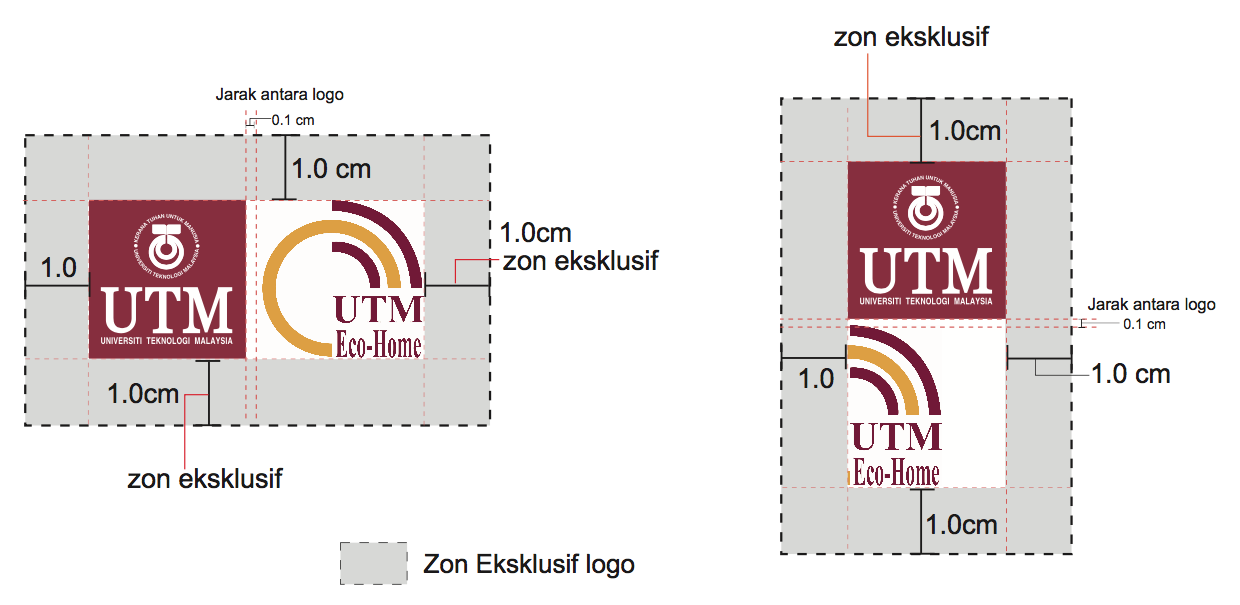 The UTM logo: partner brands | Universiti Teknologi Malaysia Brand