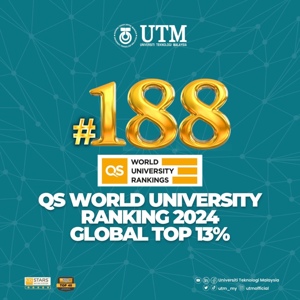 UTM Landmark Box | Universiti Teknologi Malaysia Brand